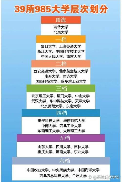 中国人民大学排名图标