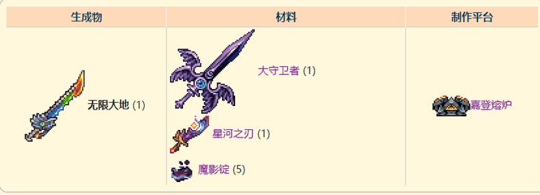 泰拉瑞亚灾厄传送法杖图标