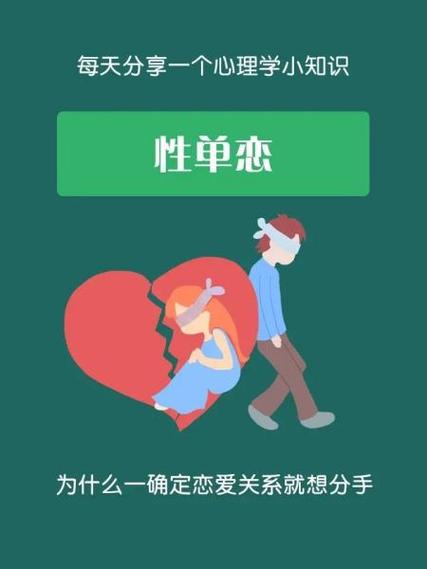 性单恋患者什么症状图标