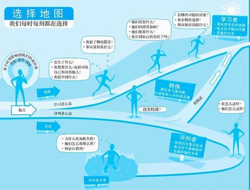 苹果自带地图好还是高德地图好图标
