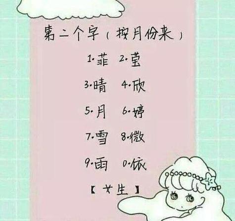 含璃惊艳的名字