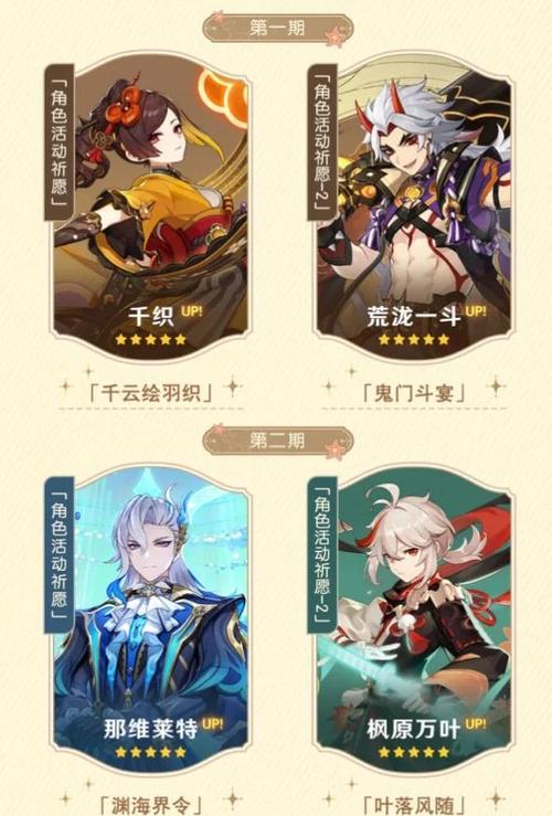 原神常驻祈愿保底规则图标