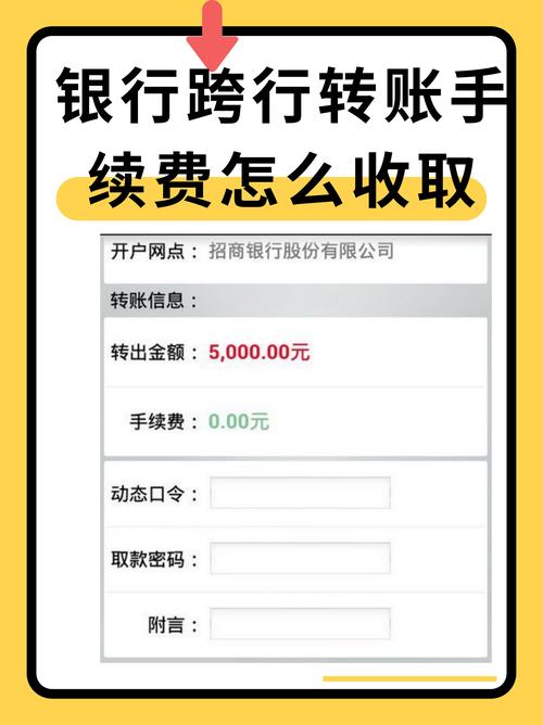 贵阳融e行扣费300是什么意思图标