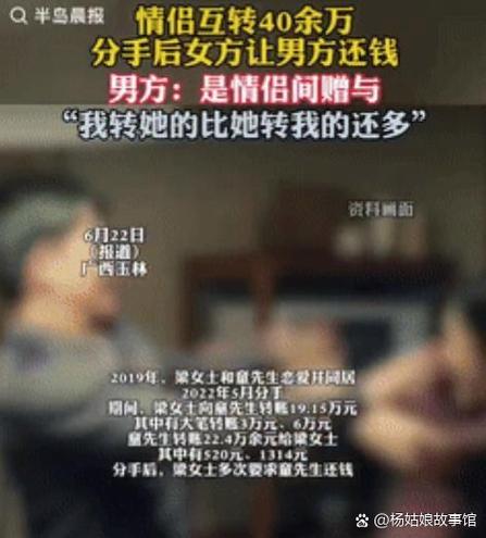 女朋友不为你花钱正常吗图标