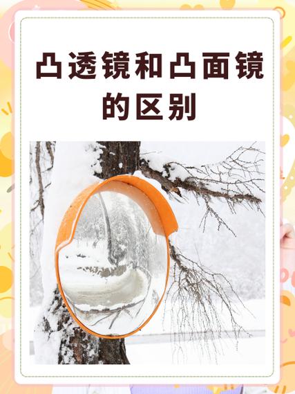 凹面镜和凸面镜的区别缩略图