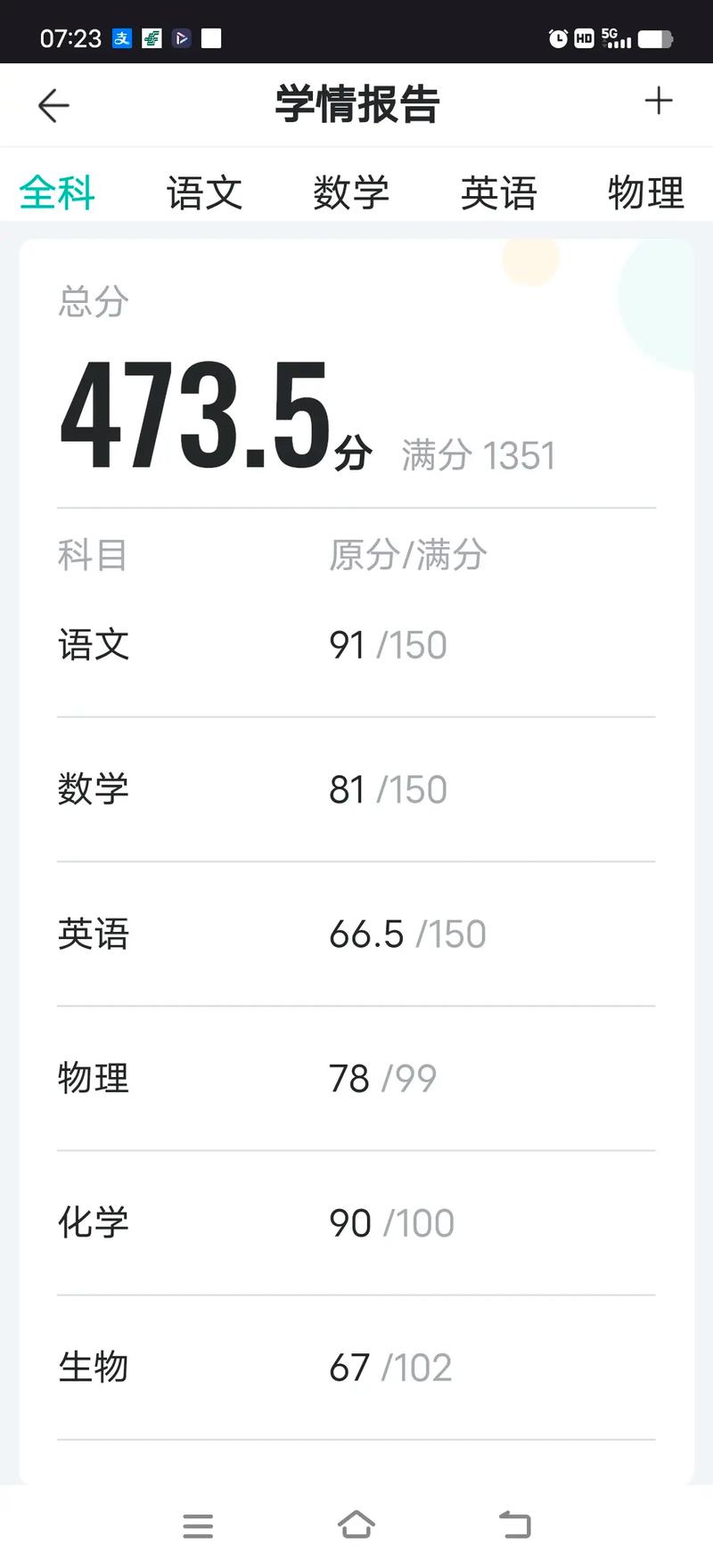 百词斩预估四级成绩图标