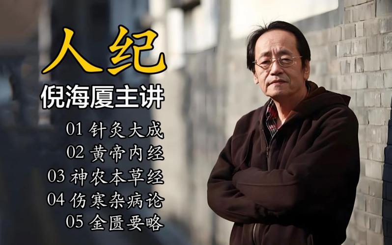倪海厦字幕版图标