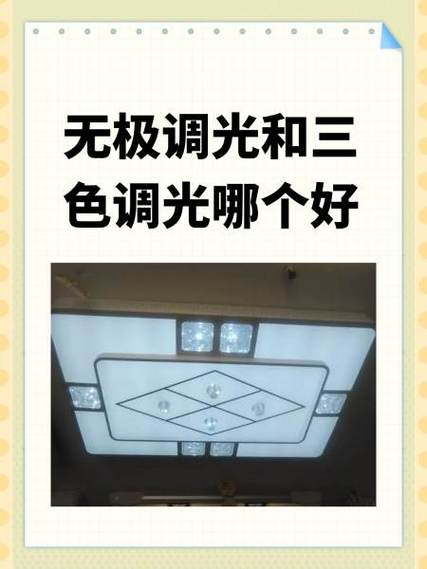 无极光好还是三色光好图标