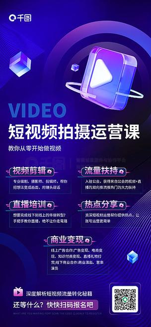 vlog广告的主要形式图标