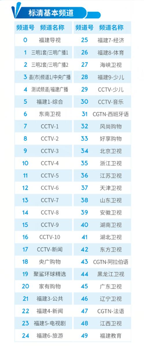 福建电视台节目表图标