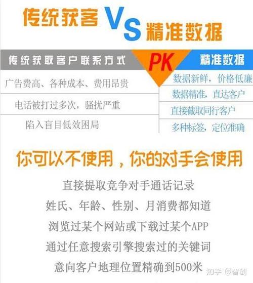 移动外呼营销话术技巧截图