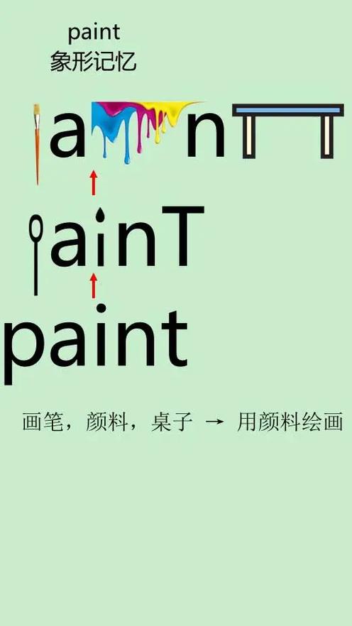 paint的翻译截图
