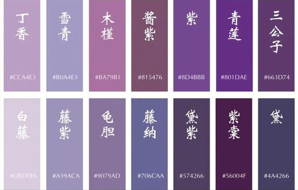 蓝紫色和紫蓝色的区别图标