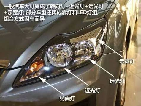 相机的闪光灯打不开怎么回事图标