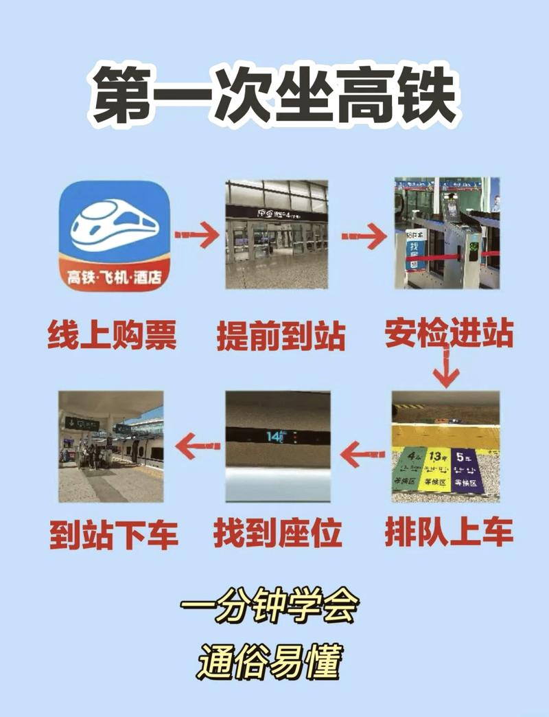 北京站到沈阳北站高铁车次图标
