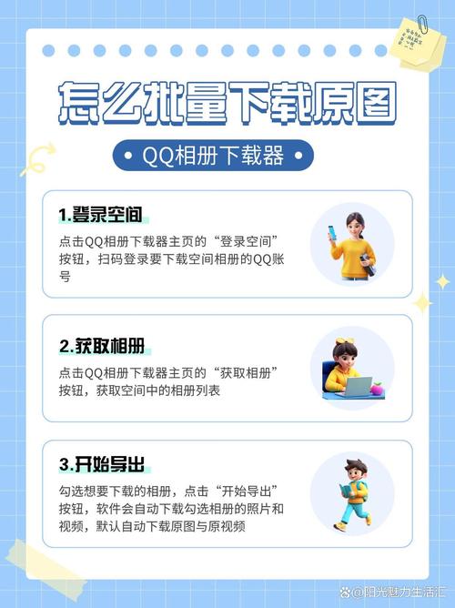 qq相册批量下载原图图标