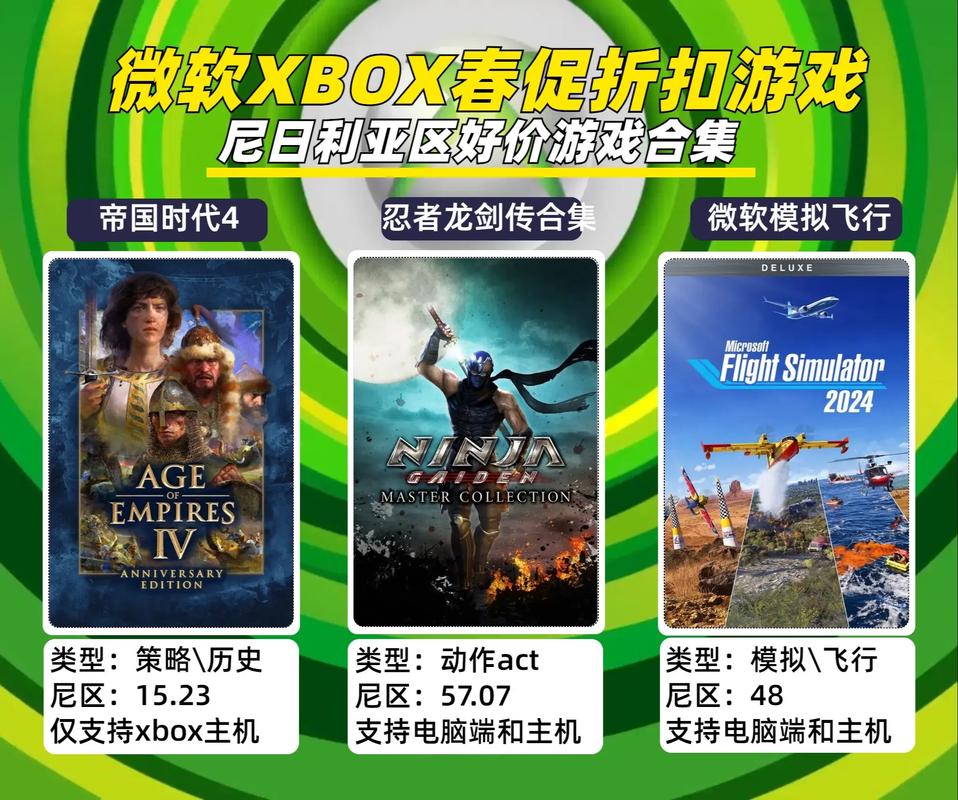 xbox经典游戏排行图标