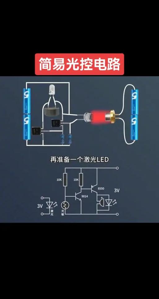 客厅三色灯只有一种颜色图标