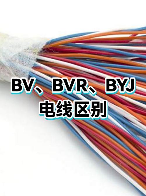 电缆线里面是白色线是什么线图标