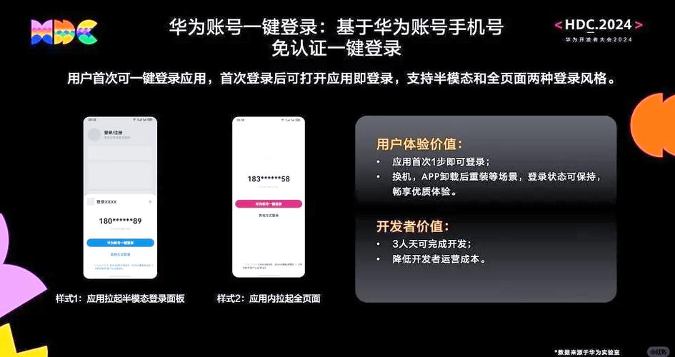 手机号免密登录图标