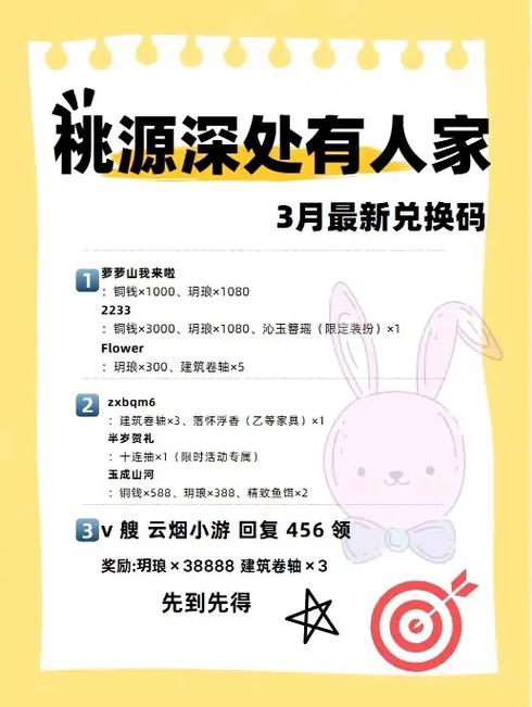 桃源深处有人家兑换码不过期截图