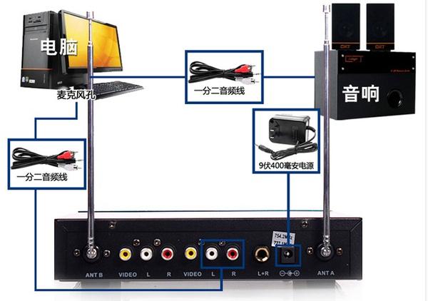 话筒怎么连接音响唱歌图标