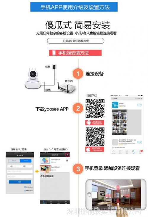 手机怎么连接摄像头图标