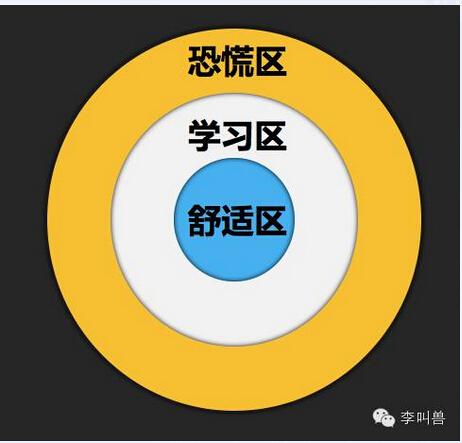 怎么修改QQ状态图标