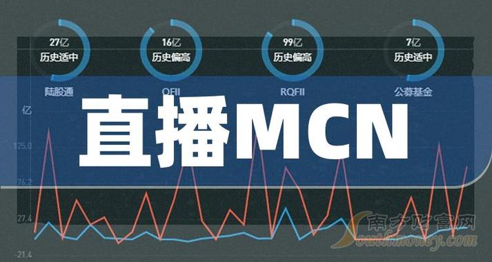 国内直播平台软件上市公司图标