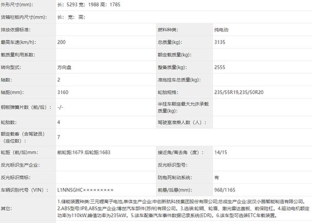 工信部哪里看汽车申报信息截图