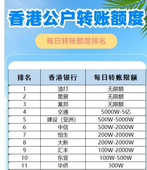 对公取现一天额度多少图标