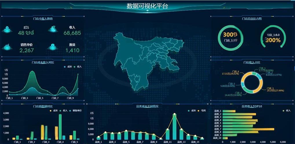 power bi软件截图