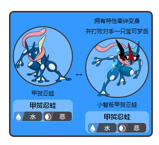 xy里的甲贺忍蛙能羁绊进化吗截图