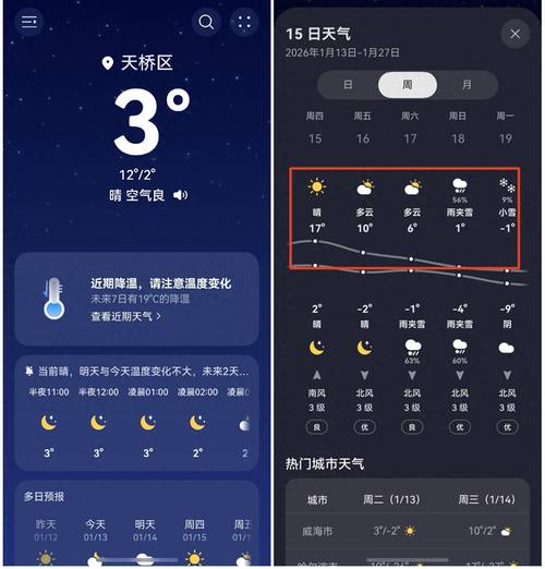 华为主屏天气预报显示
