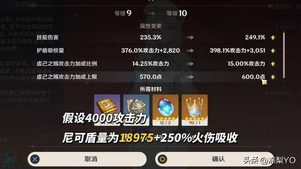 原神0命dps排行缩略图