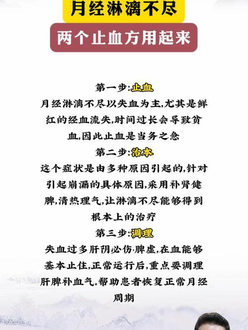 月经来了血多怎样才能止血图标