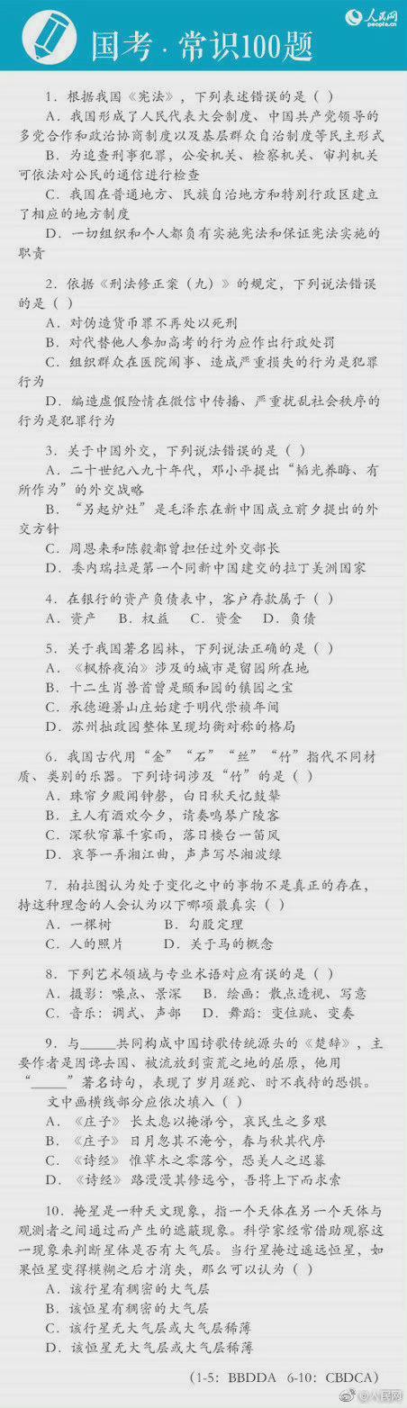 国考常识题库4000题图标