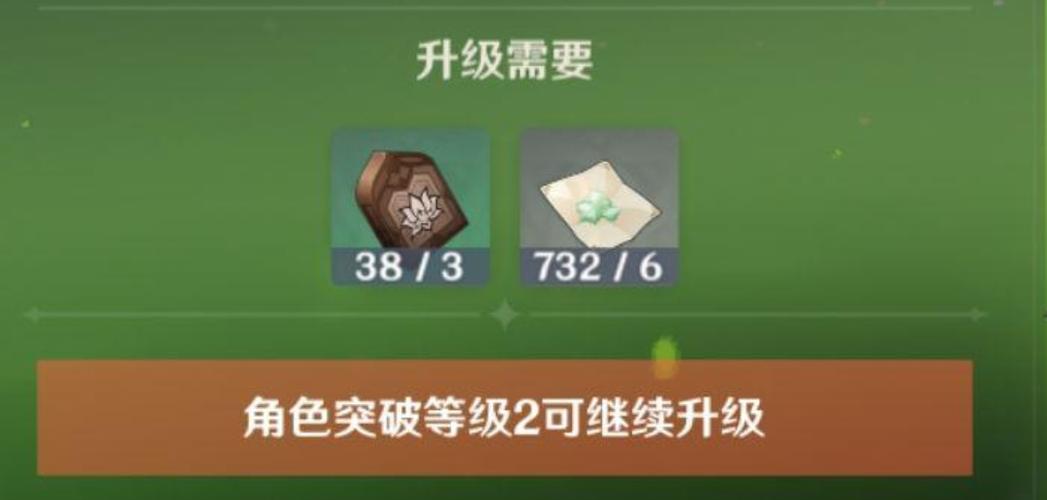 原神角色突破等级2什么意思图标