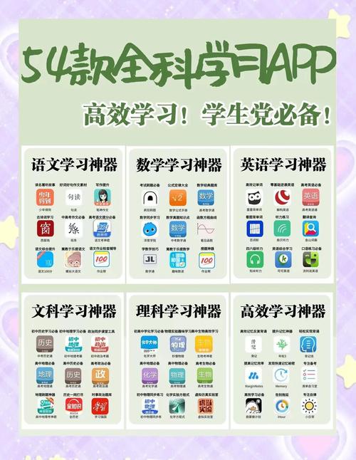 用什么软件上课比较好图标