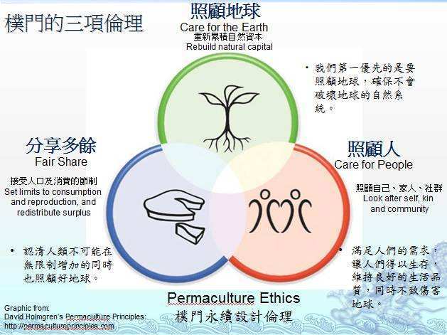 手机休眠就断网了图标