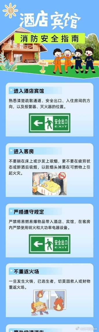 民宿容易被警察查房吗图标