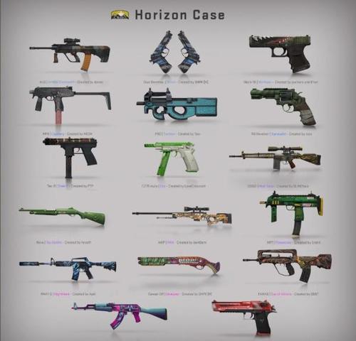 csgo 枪械图标