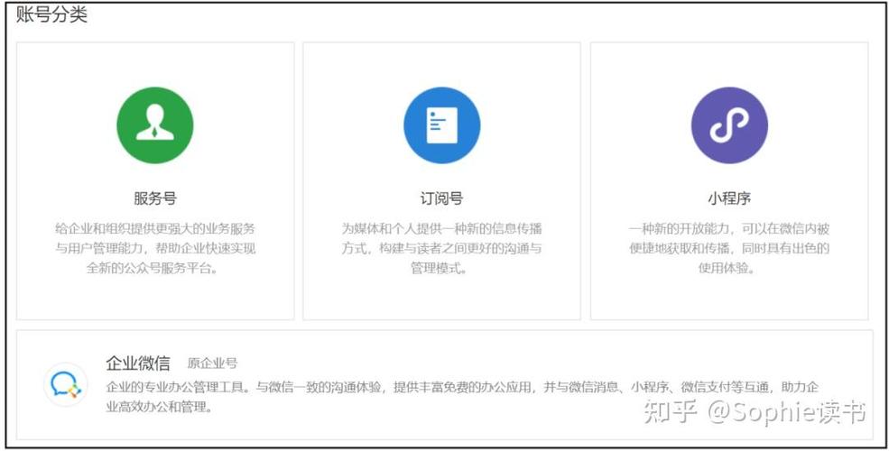 公众号注册后要等多久才能用