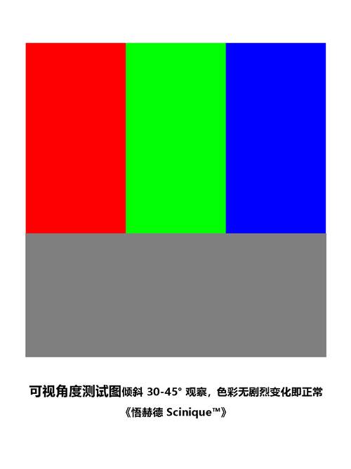 屏幕像染色了,但触摸正常图标