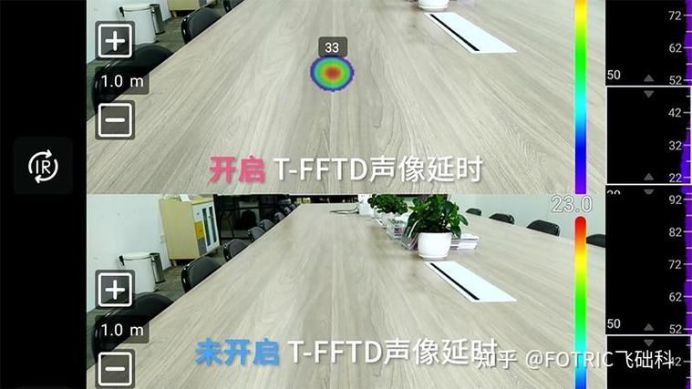 监控延时是什么原因图标