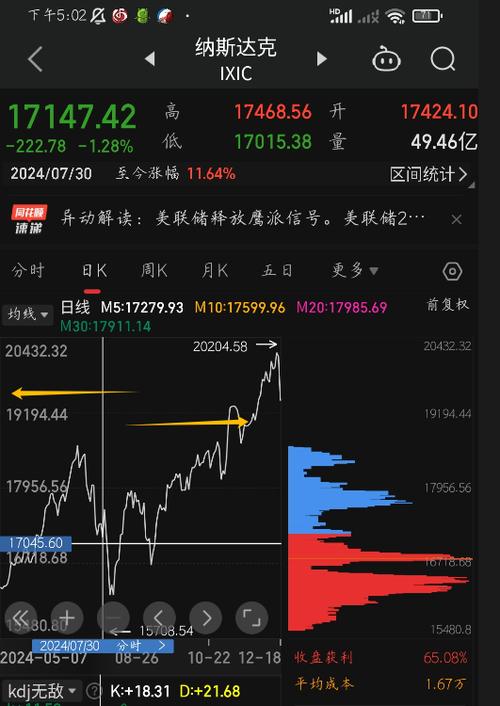 同花顺弹幕功能不见了图标