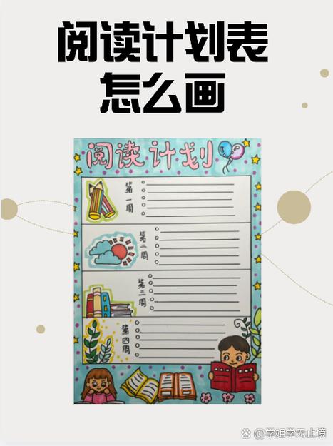 暴风看书和表阅读
