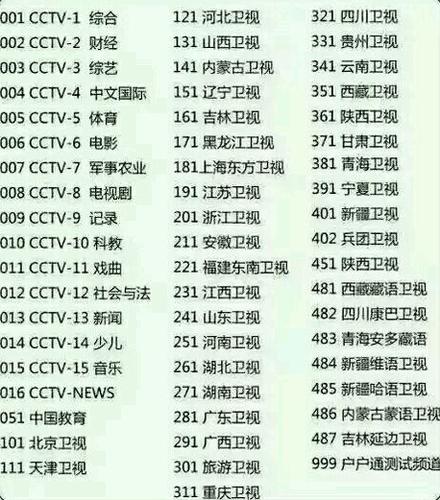 卫视节目表图标