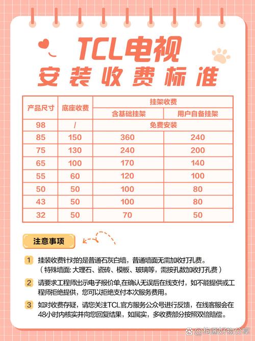 莱阳有线电视费一年多少钱图标