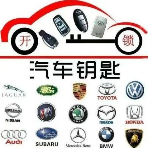 附近配车钥匙的电话截图